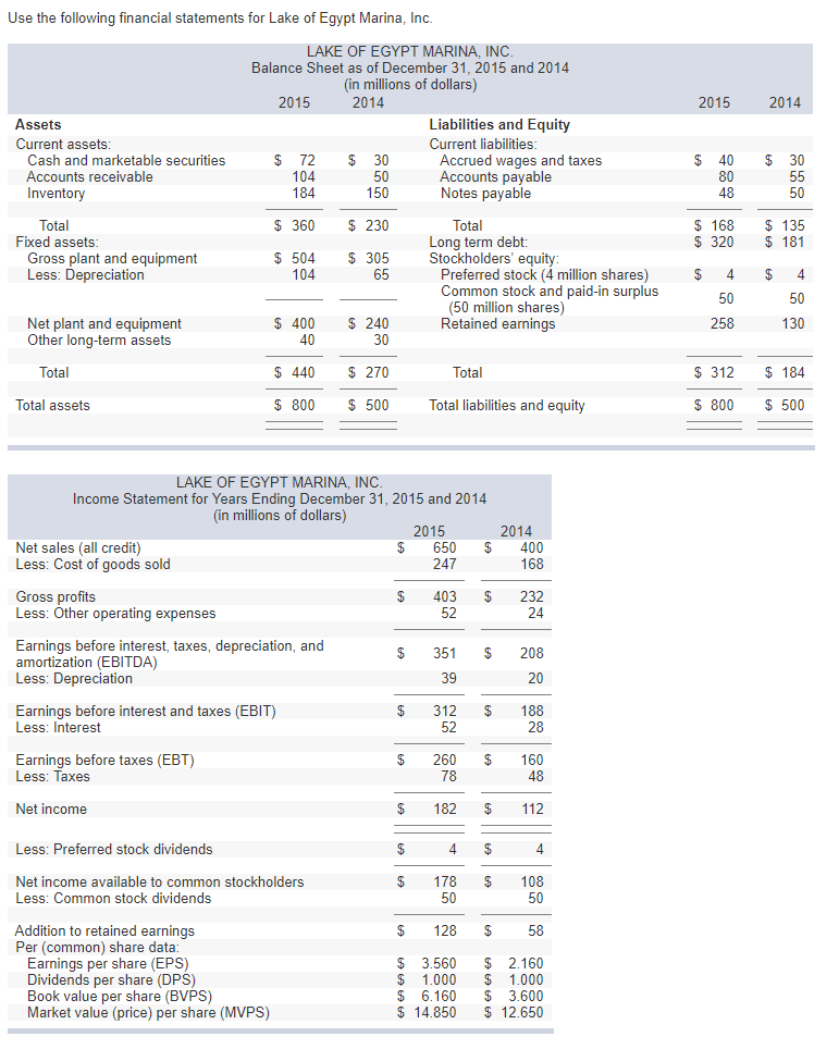 Solved Construct the DuPont ROA and ROE breakdowns for Lake | Chegg.com