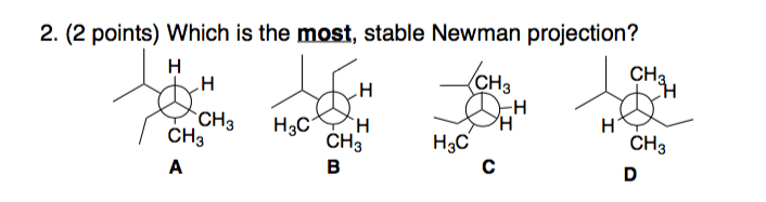 Solved 2. (2 points) Which is the most, stable Newman | Chegg.com