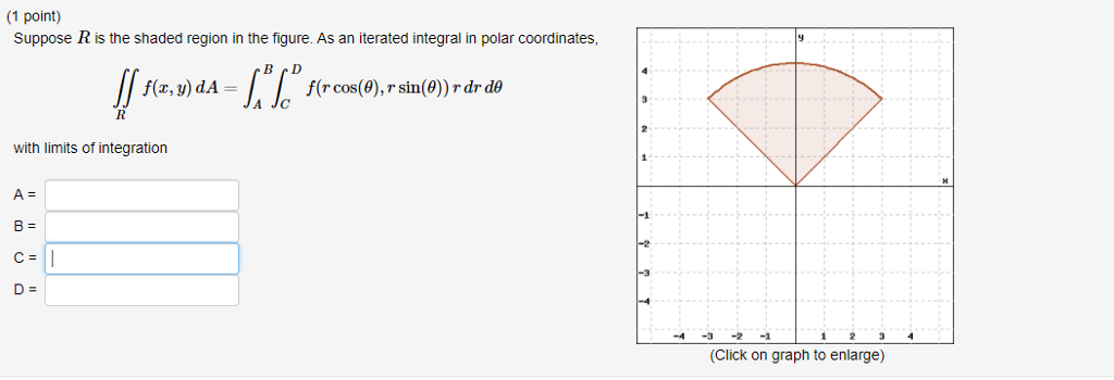 Solved 1 point Suppose R is the shaded region in the figure. | Chegg.com