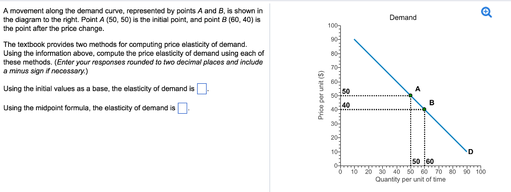 Solved A movement along the demand curve, represented by | Chegg.com