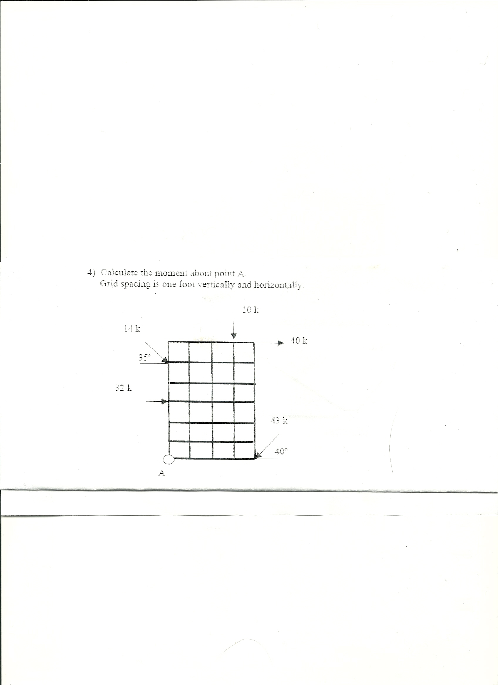 Solved Calculate the moment about point A. Grid spacing is | Chegg.com