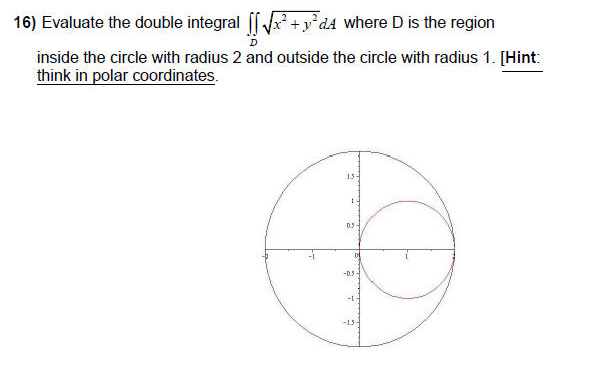 Solved Evaluate the double integral where D is the region | Chegg.com
