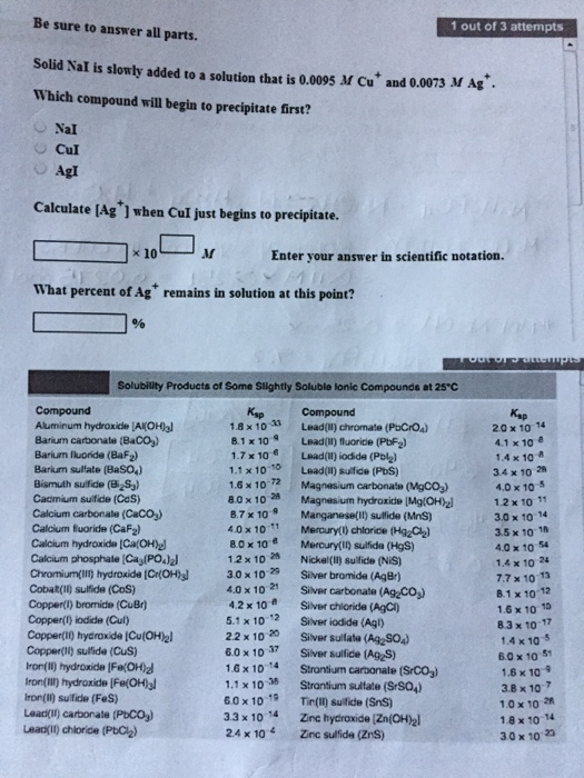 Solved Solid NaI is slowly added to a solution that is | Chegg.com
