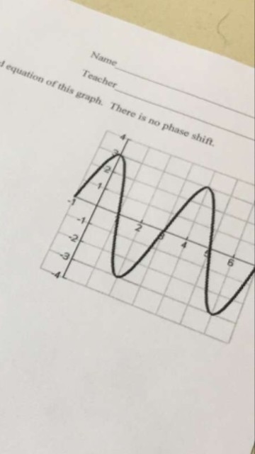 Solved Teacher d equation of this graph. There is no phase | Chegg.com