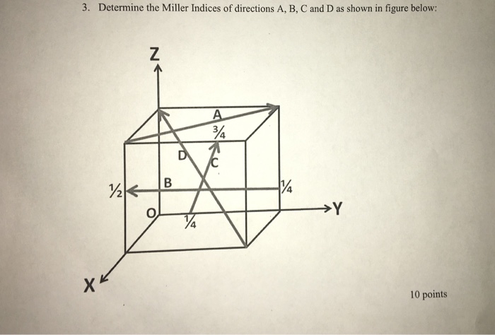 Solved Determine the Miller Indices of directions A, B, C | Chegg.com