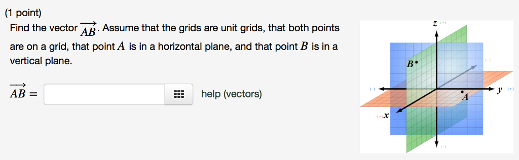 Solved Find the vector AB. Assume that the grids are unit | Chegg.com