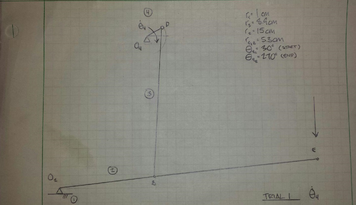 Perform A Graphical Velocity Analysis On Problem