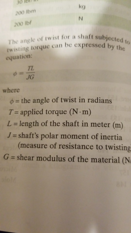 Solved The angle of twist for a shaft subjected to twisting | Chegg.com