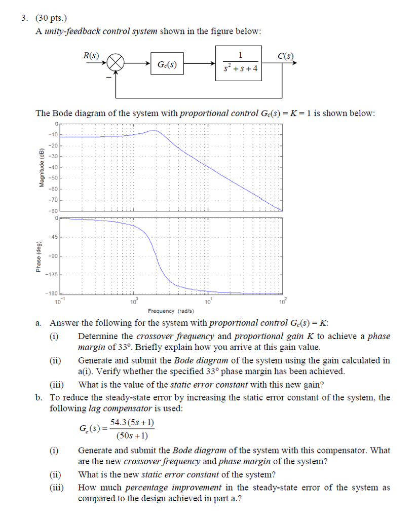 Solved Complete the whole problem and include the matlab | Chegg.com