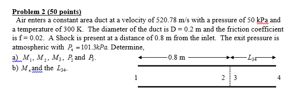 Air enters a constant area duct at a velocity of | Chegg.com