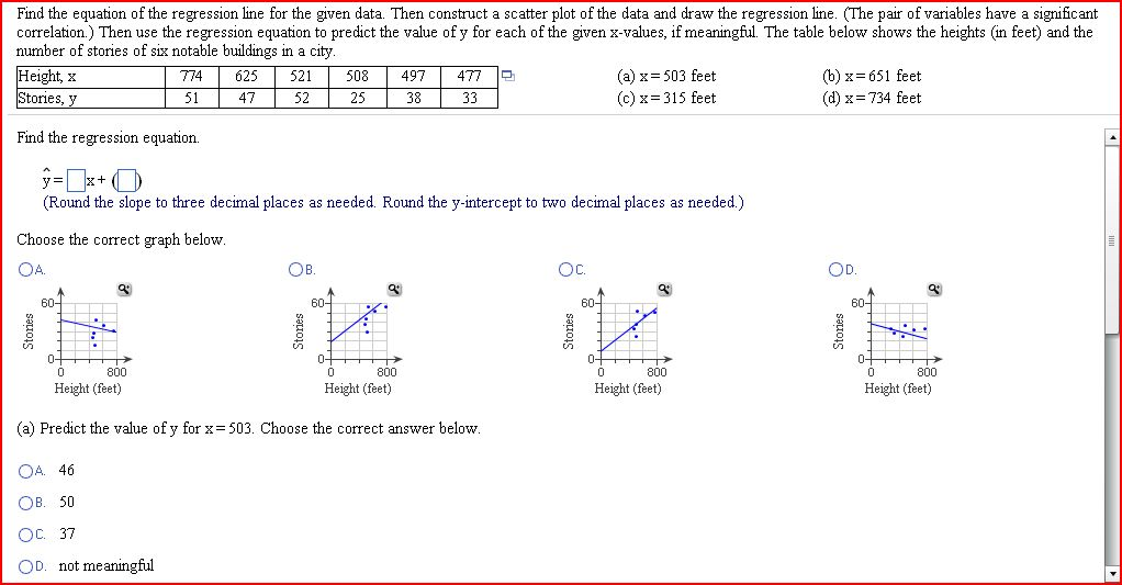 Solved Find The Equation Of The Regression Line For The