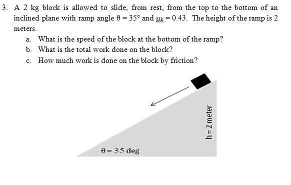Solved 3. A 2 kg block is allowed to slide, from rest, from | Chegg.com
