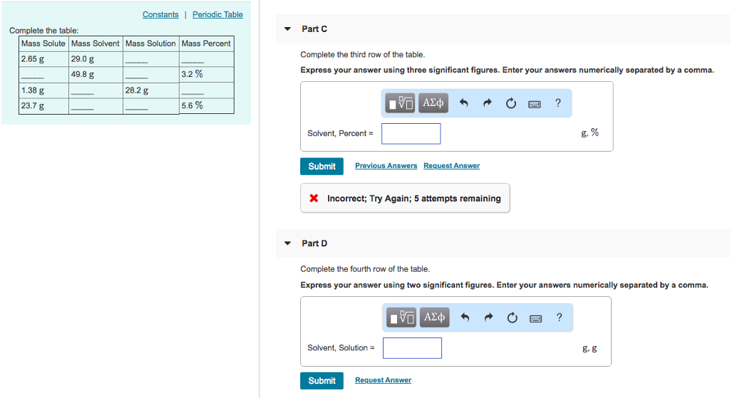 Solved Complete the table: Part C Mass Solute Mass Solvent | Chegg.com