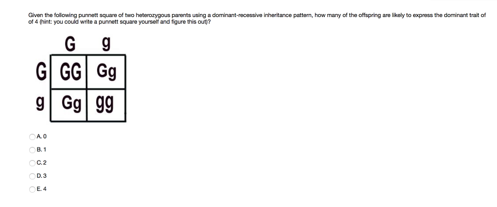 Solved Given the following punnett square of two | Chegg.com