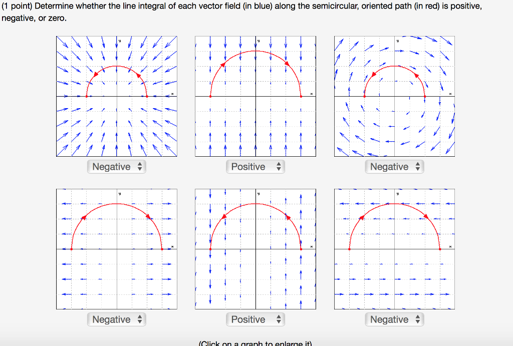 Solved (1 point) Determine whether the line integral of each | Chegg.com Solved (1 point) Determine whether the line integral of each | Chegg.com