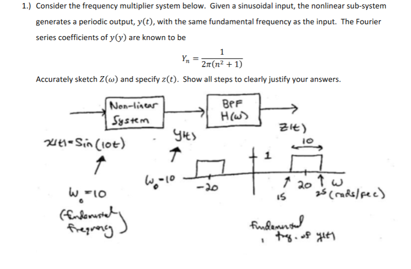 Solved 1.) Consider the frequency multiplier system below. | Chegg.com