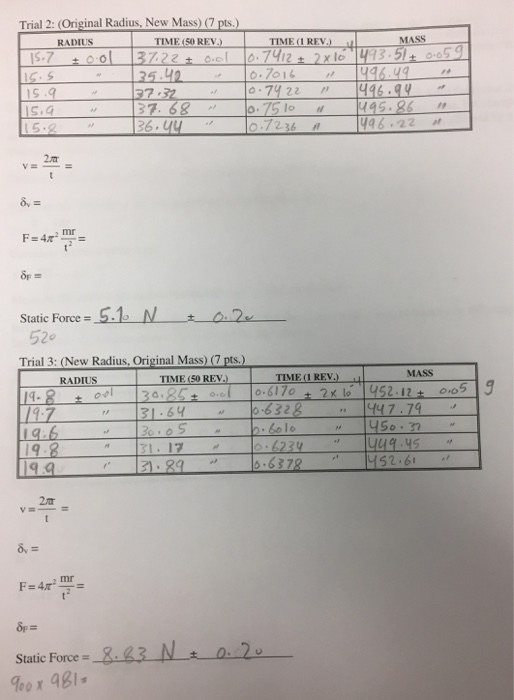 Solved v = 2 pi r/t = delta_v = F = 4 pi^2 mr/t^2 = | Chegg.com