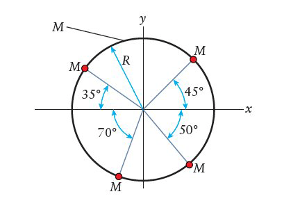 Solved Four beads each of mass M are attached at various | Chegg.com