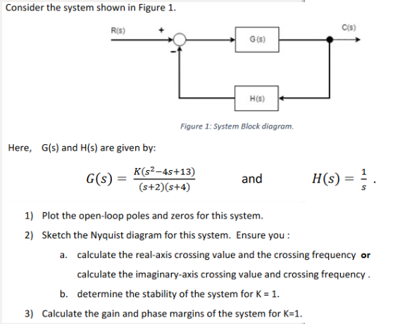 Solved Consider the system shown in Figure 1. C(s) R(s) G | Chegg.com