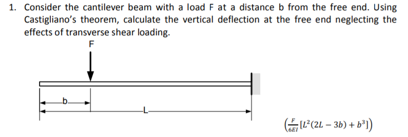Solved 1. Consider the cantilever beam with a load F at a | Chegg.com