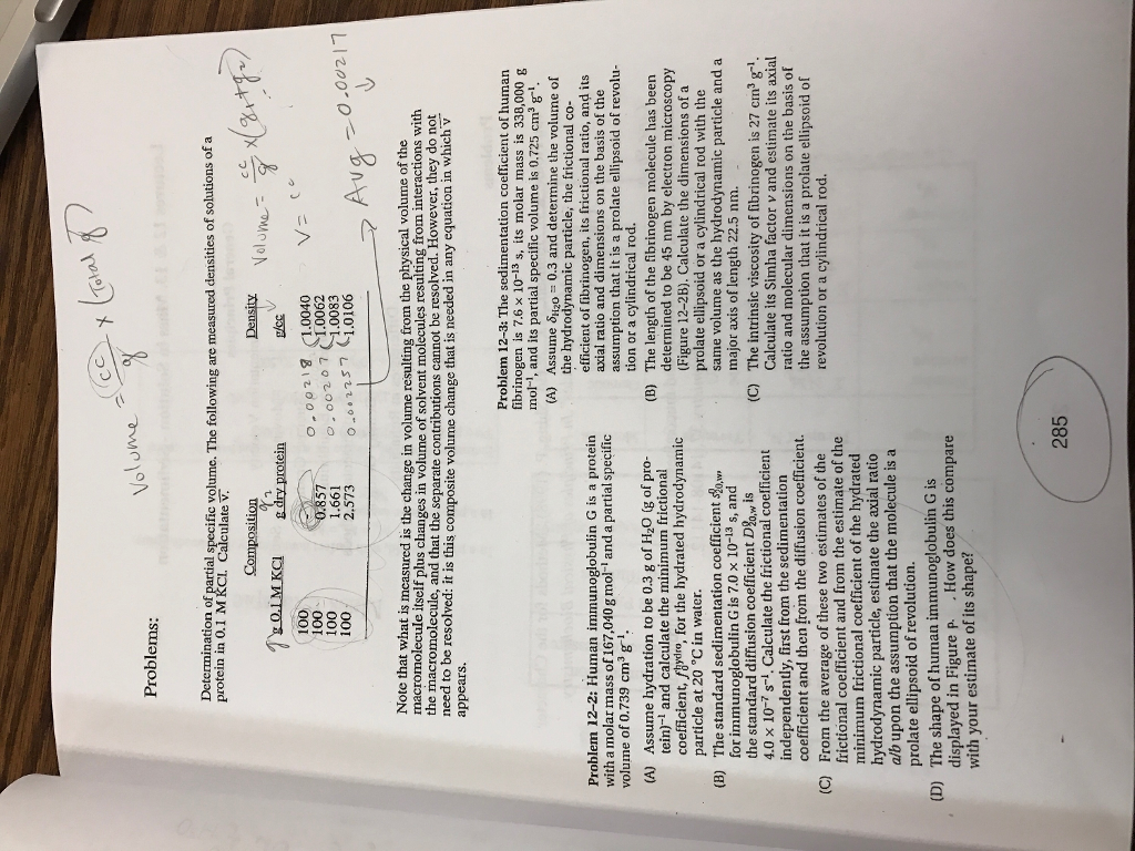 Solved Determination of partial specific volume. The | Chegg.com