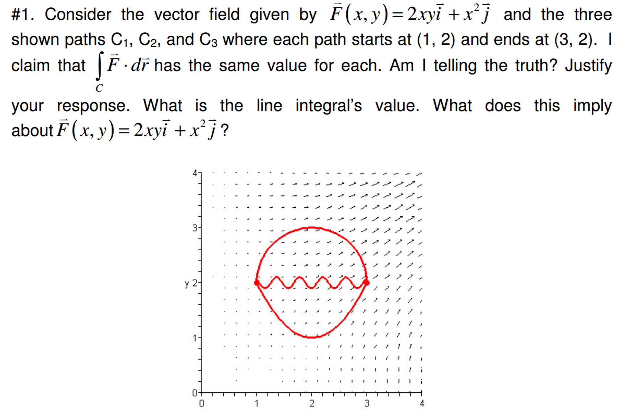 Solved Consider the vector field given by F(x, y) = 2xyi + | Chegg.com