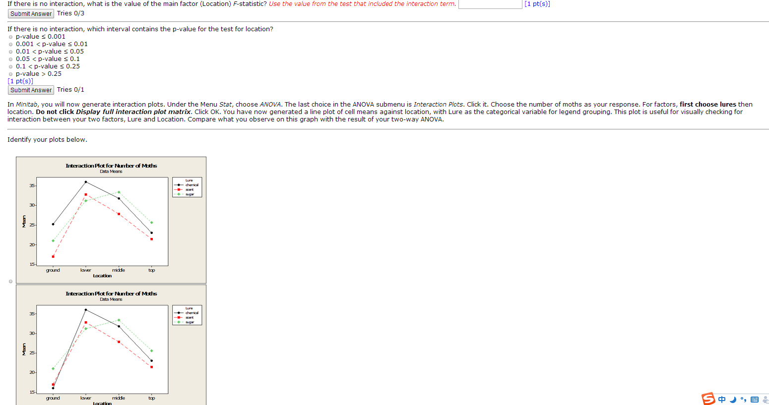 Solved The number of spruce moths found in traps after 48 | Chegg.com