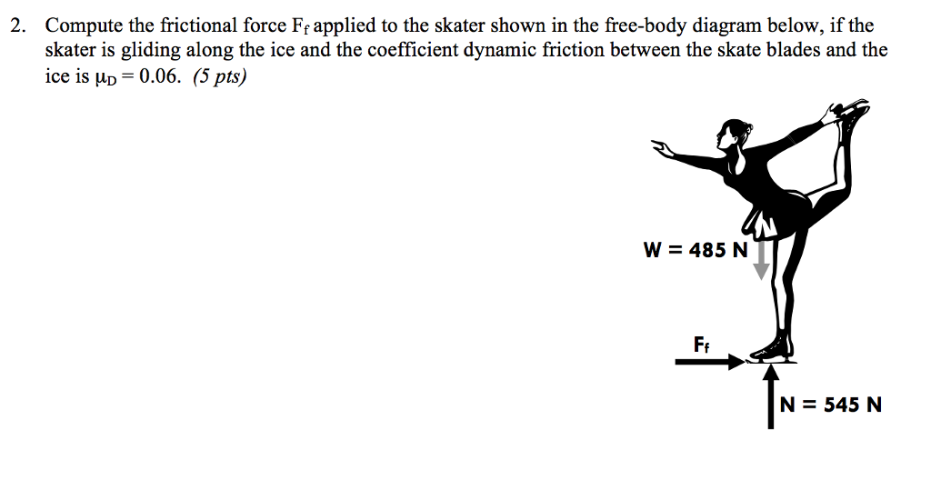 Solved Compute the frictional force F_f applied to the | Chegg.com