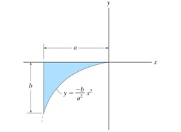Solved Question | Chegg.com