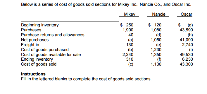 Solved Below is a series of cost of goods sold sections for | Chegg.com