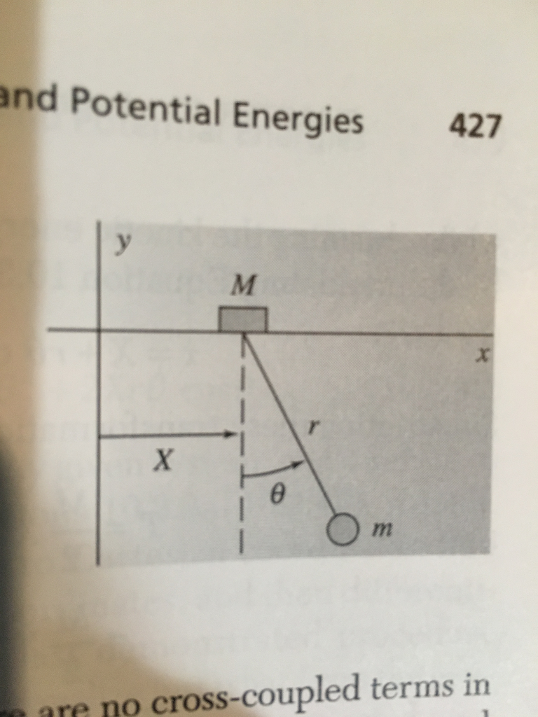 Solved Problem 1 - 30 points Calculate the Lagrangian for | Chegg.com