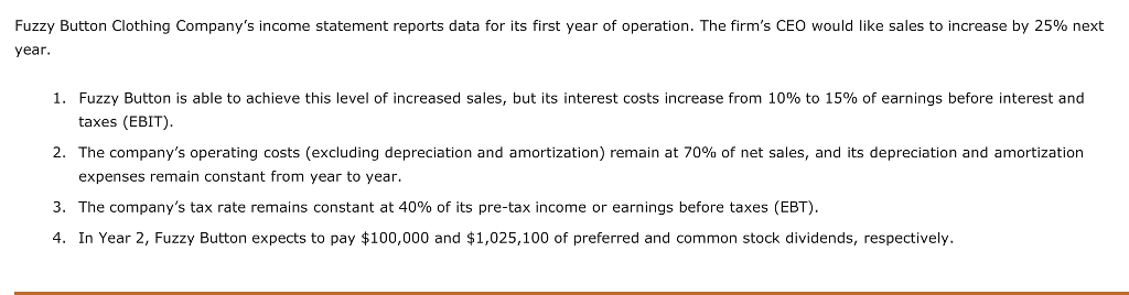 Solved Fuzzy Button Clothing Company's income statement | Chegg.com