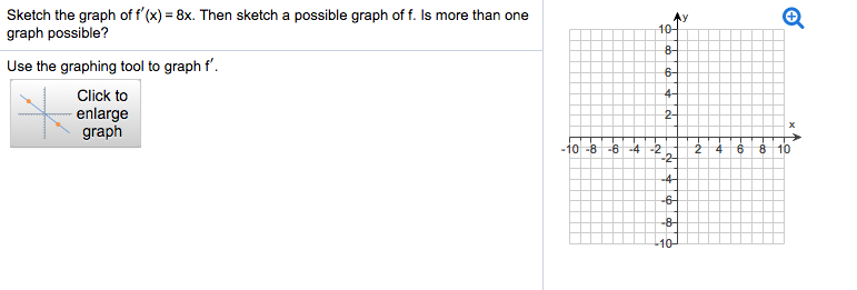 Solved Sketch the graph of f(x) -8x. Then sketch a possible | Chegg.com