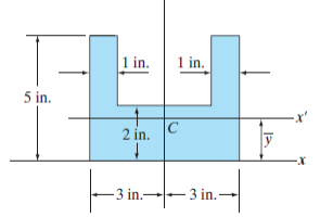 Solved Determine the maximum flexural stress produced by the | Chegg.com