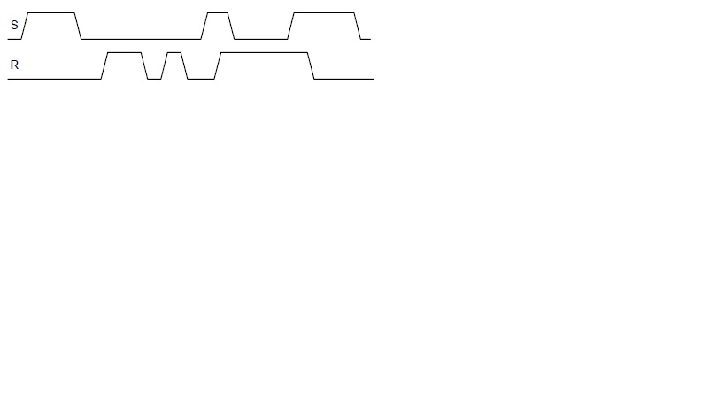 Solved Given The Input Waveforms Shown In Figure 361 7989