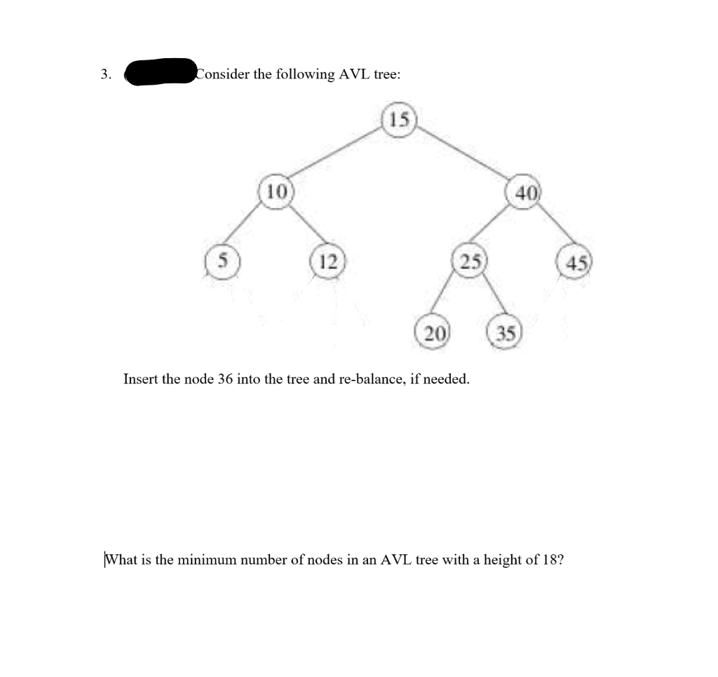 Solved 3. onsider the following AVL tree: 15 10 40 12 25 45 | Chegg.com