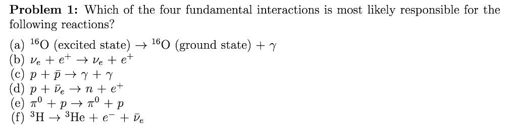 Solved Which of the four fundamental interactions is most | Chegg.com