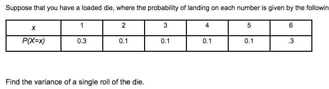 Solved Suppose that you have a loaded die, where the | Chegg.com