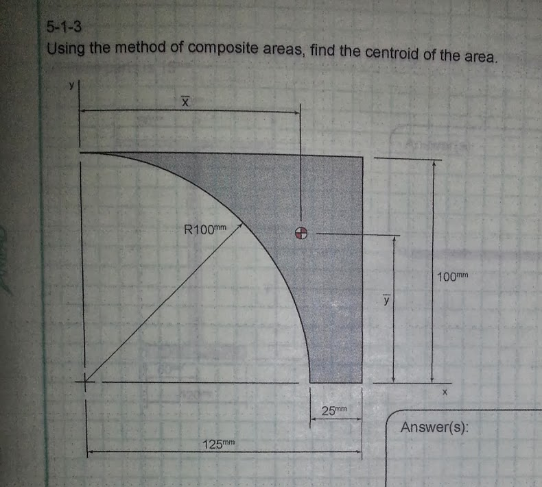 Solved Using the method of composite areas find the centroid | Chegg.com