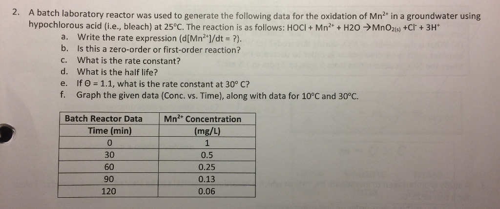 Solved A batch laboratory reactor was used to generate the | Chegg.com
