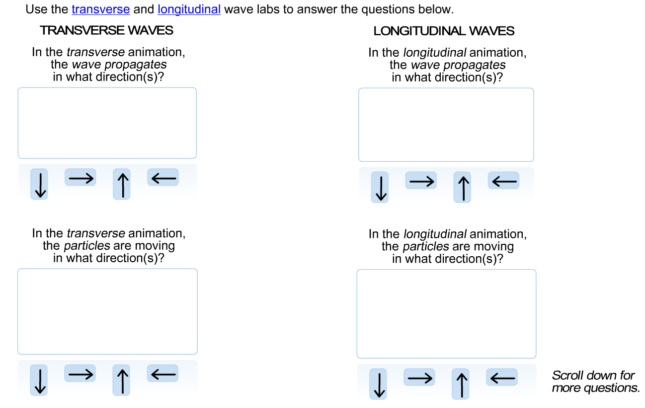 Solved Use the transverse and longitudinal wave labs to | Chegg.com