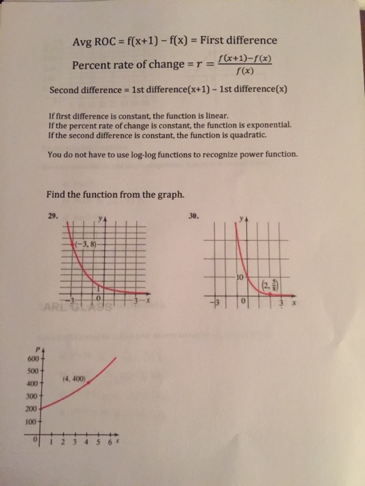 Solved Second difference = 1st difference(x + 1) - 1st | Chegg.com
