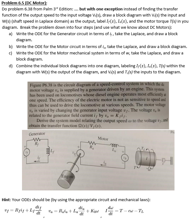 Solved Please solve the problem only regarding the questions | Chegg.com