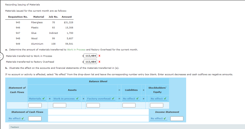 Solved Recording Issuing of Material:s Materials issued for | Chegg.com