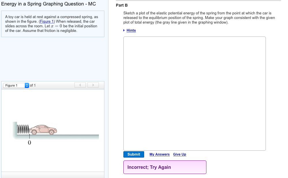 Solved Energy in a Spring Graphing Question -MC Part B A toy | Chegg.com
