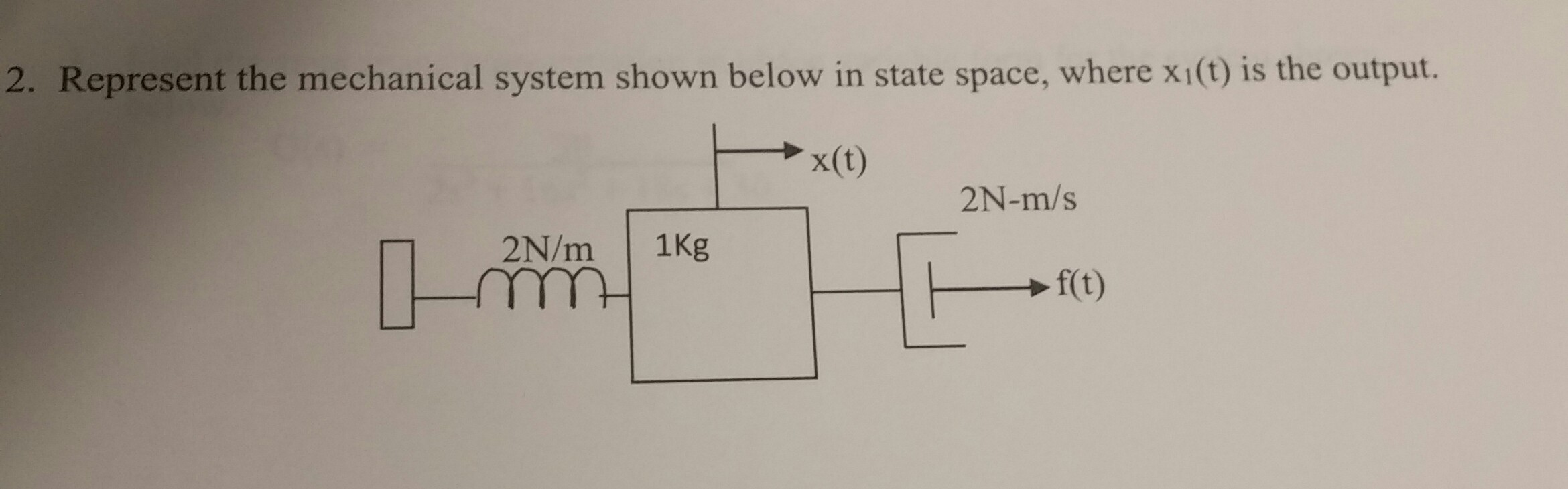 Solved Represent the mechanical system shown below in state | Chegg.com