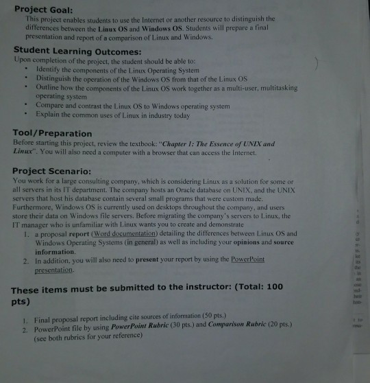 Solved Project Goal: This project enables students to use | Chegg.com