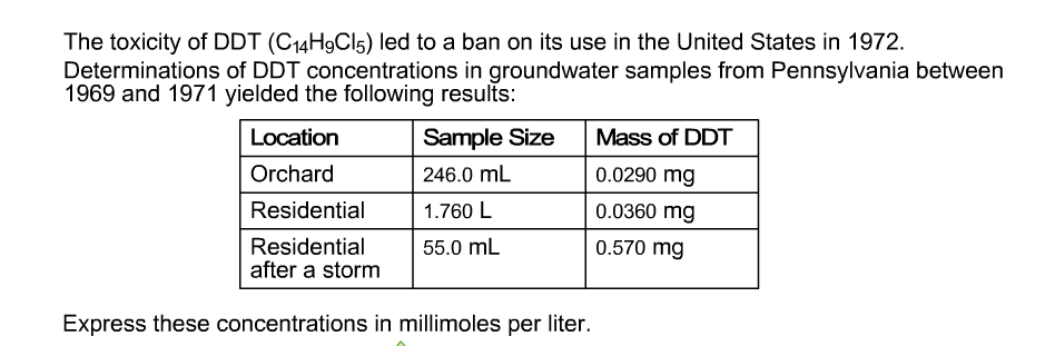 Solved The toxicity of DDT (C_14H_9C_15) led to a ban on its | Chegg.com