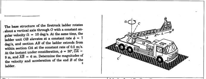 The base structure of the firetruck ladder rotates | Chegg.com