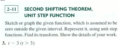 Solved 2-11 SECOND SHIFTING THEOREM, UNIT STEP FUNCTION | Chegg.com